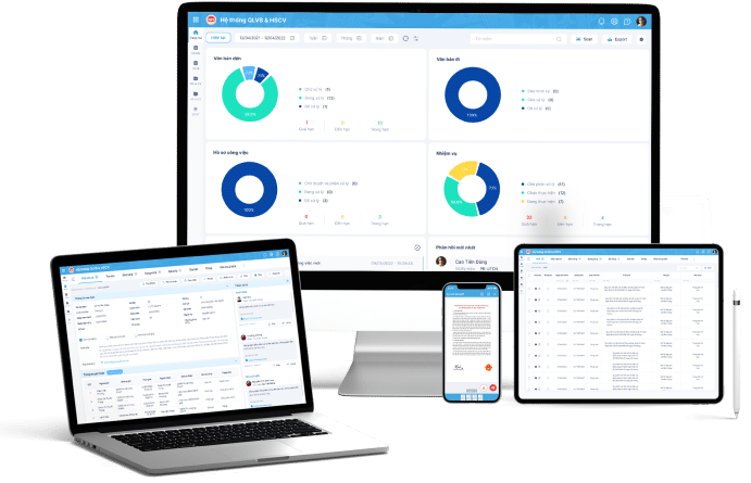 Portfolio – Aequitas.vn